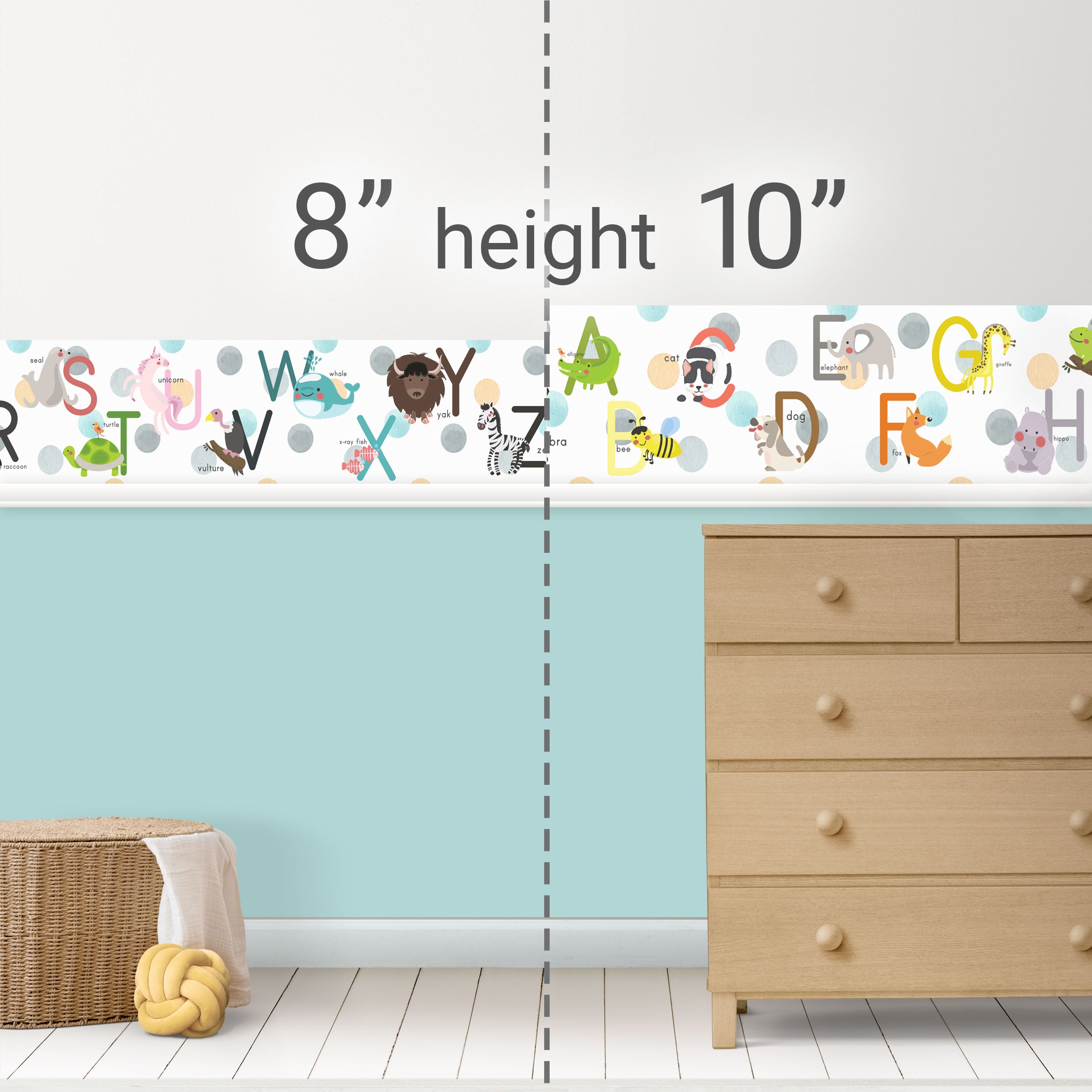 Alphabet Border For Nursery